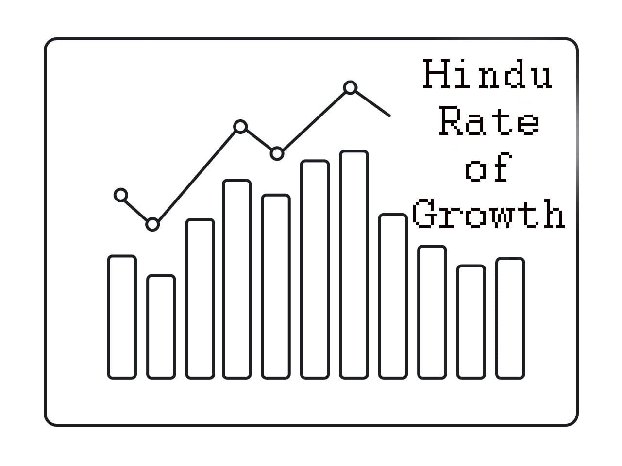 Why Is It Called The Hindu Rate Of Growth? - Famous Temples Of India